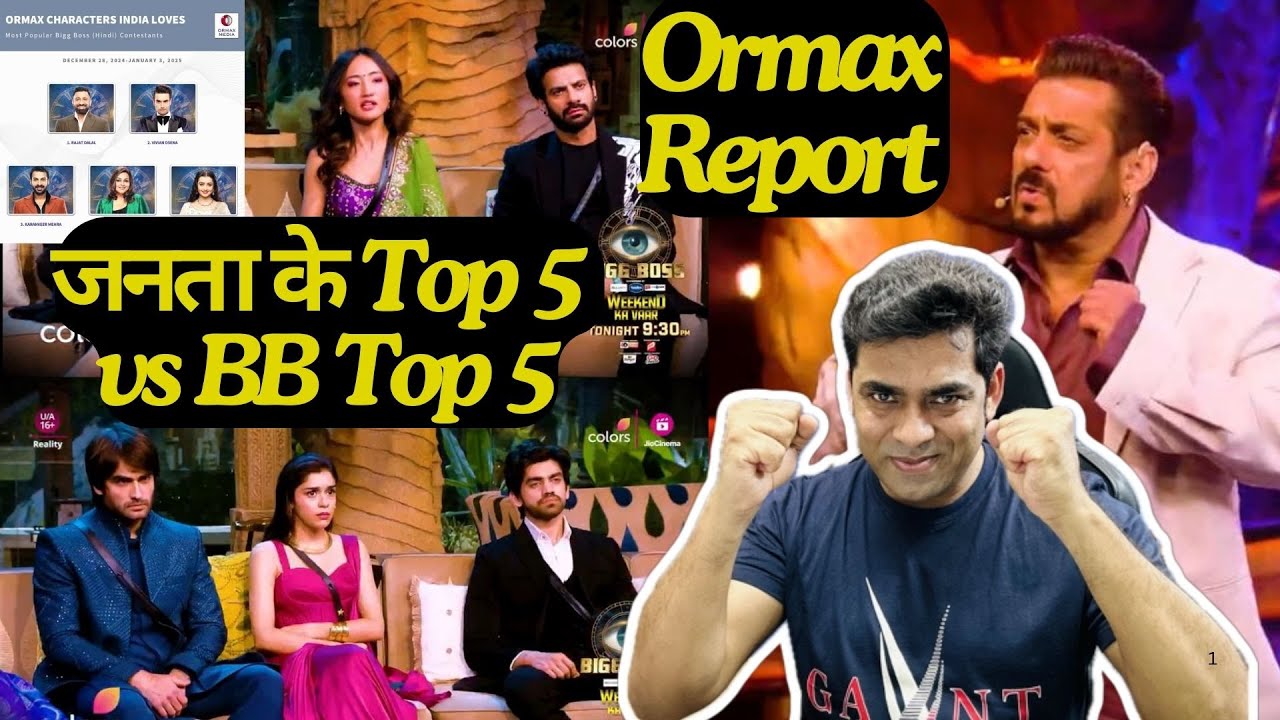 Bigg Boss 18 Ormax Report: Rajat vs Vivian vs Karan जनता के Top 5 Vs Bigg Boss Top 5 - YouTube