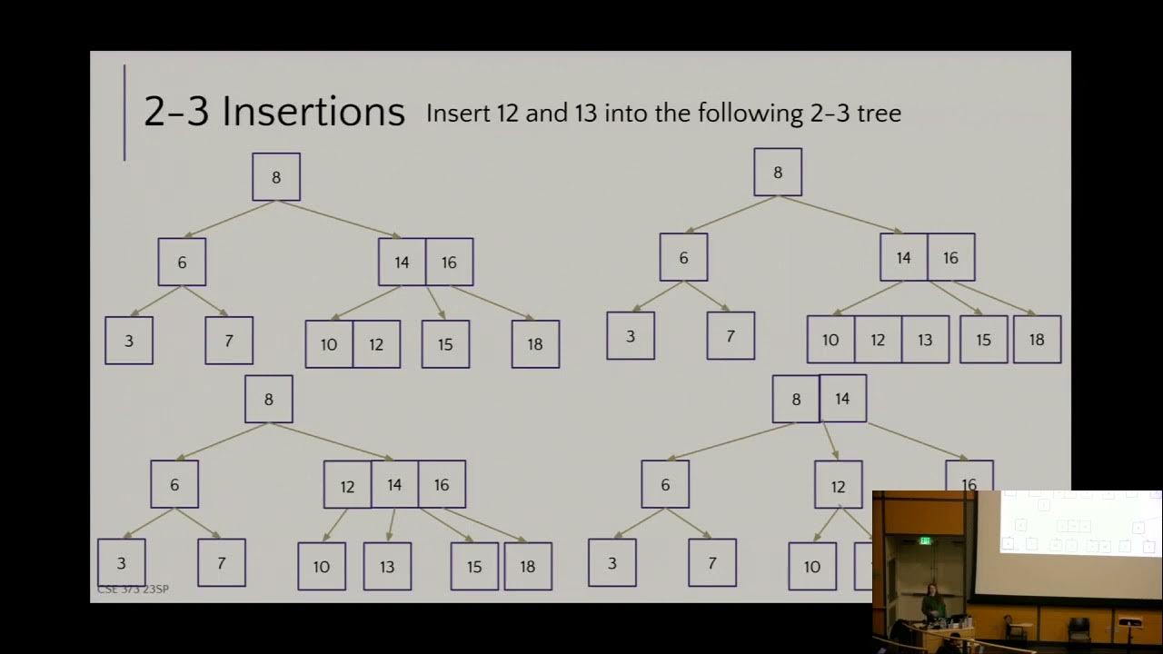 [CSE 373 SP23] Lecture 12: Tries - YouTube