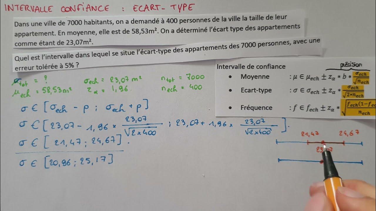 INTERVALLE DE CONFIANCE d’un ÉCART-TYPE - Explications & Exemple ...