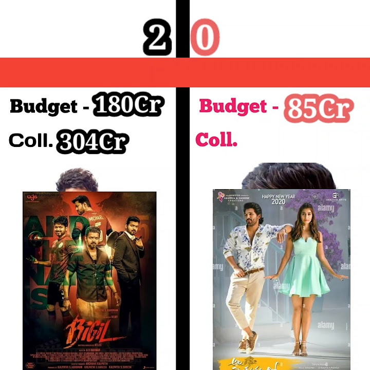 Vijay Thalapathi Vs Allu Arjun Highest Grossing Movies Comparison #shorts - YouTube