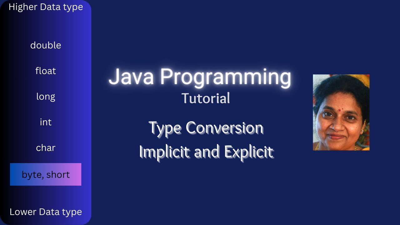 Lesson 13 Type Conversion Implicit Explicit Conversion And Calling Methods Youtube