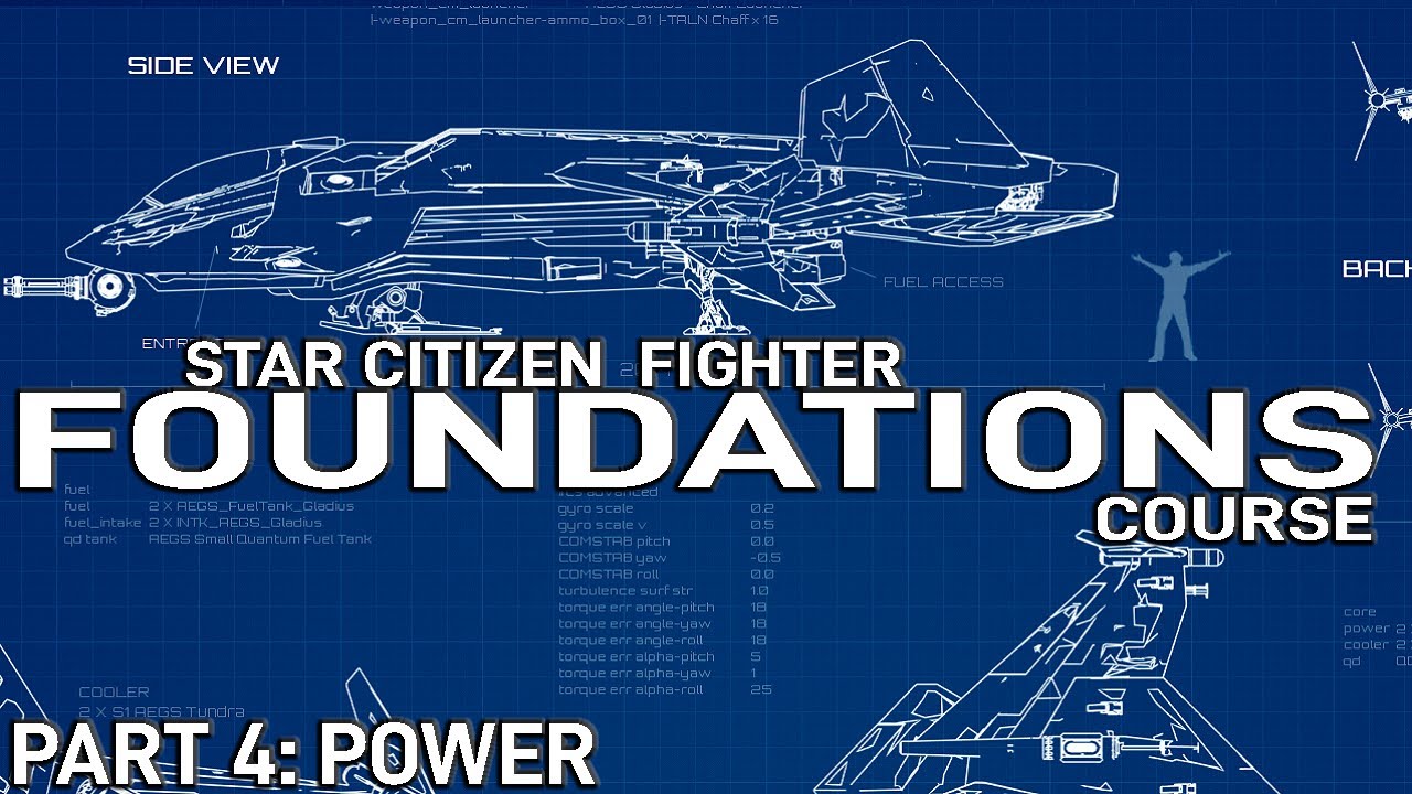 STAR CITIZEN MASTER MODES COMBAT GUIDE -FOUNDATIONS COURSE - PART4 ...