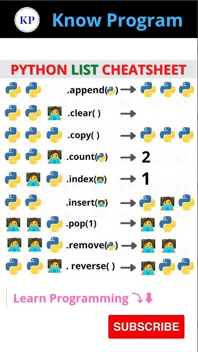 Python List Cheatsheet 🔥🔥🔥 | #shorts #python #knowprogram - YouTube