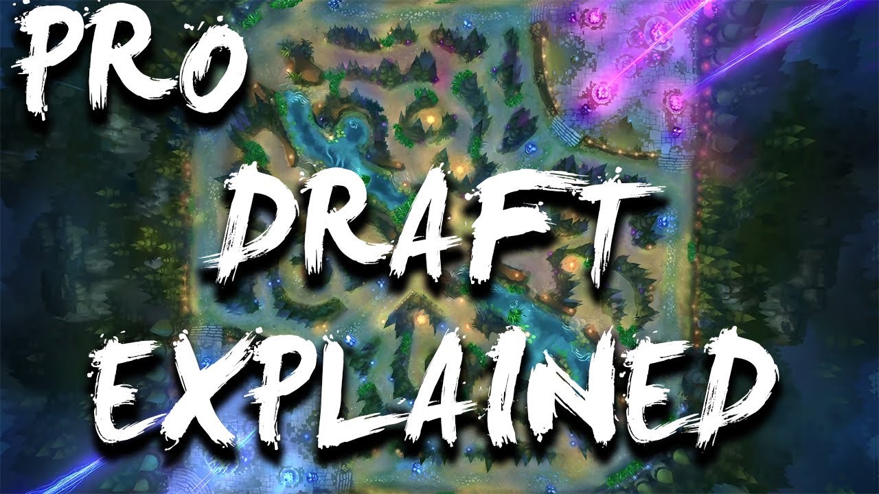 LoL Pick and Ban Explained - Drafting Guide - YouTube