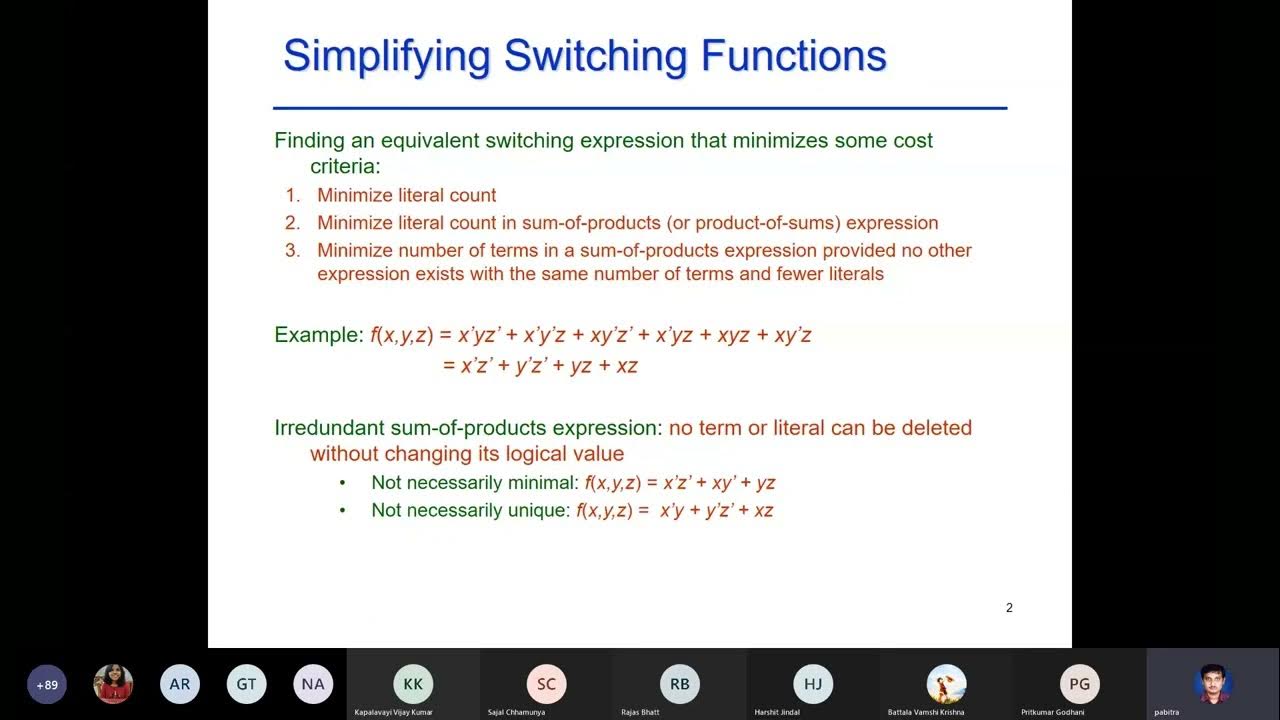 16_Minimization of Boolean Functions using Karnaugh Maps_11-02-2021 - YouTube