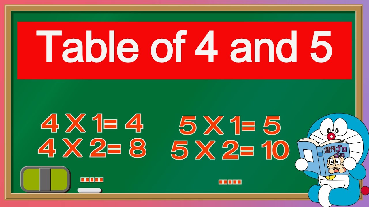 Table Of 4 And 5 4 And 5 Ka Table Table Of 4 Table Of 5 4 One