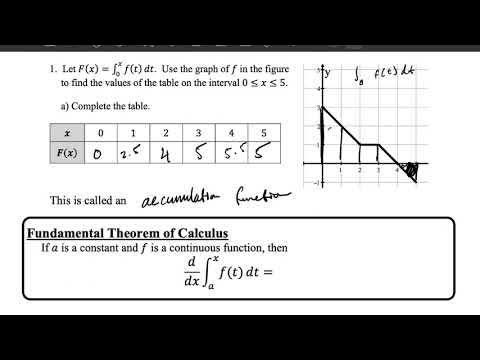 6.4 Accumulation functions - YouTube