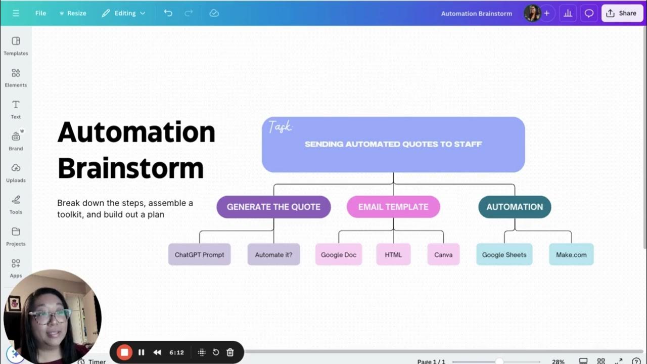 AI & Automation for Educators | Make.com Email Quote Automation [Part 1] - YouTube