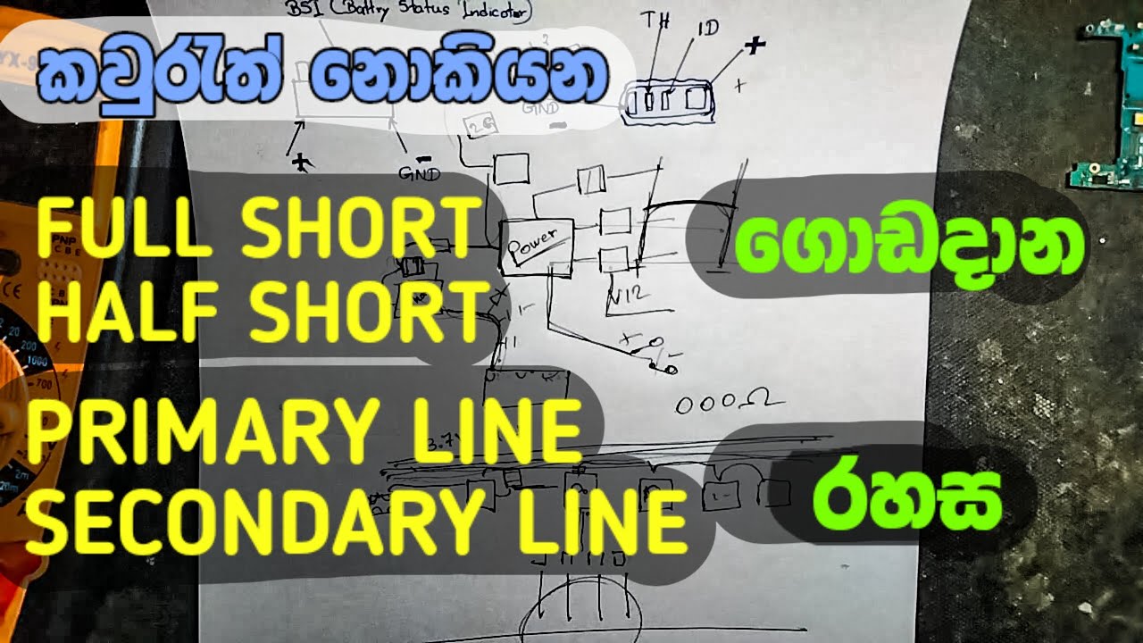 How to identify Primary line & Secondary line Full short Half Short ...