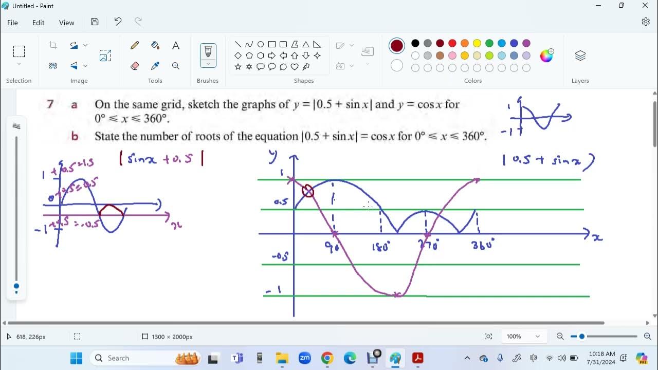 9 5 Graphs of modulus trigonometric functions Q 6 - 9 - YouTube
