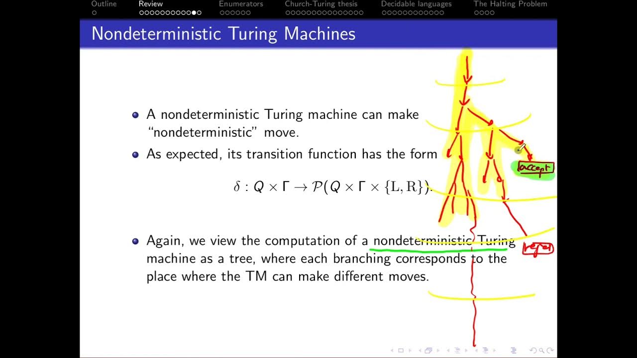 01204213 Toc 08-2: ทบทวน Turing machine, nondeterministic Turing machine, แนะนำ Enumerator - YouTube