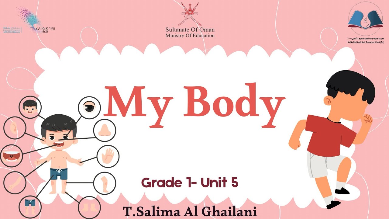 Grade 1B / Sem2 - Unit 5 Summary “ My body “ - YouTube