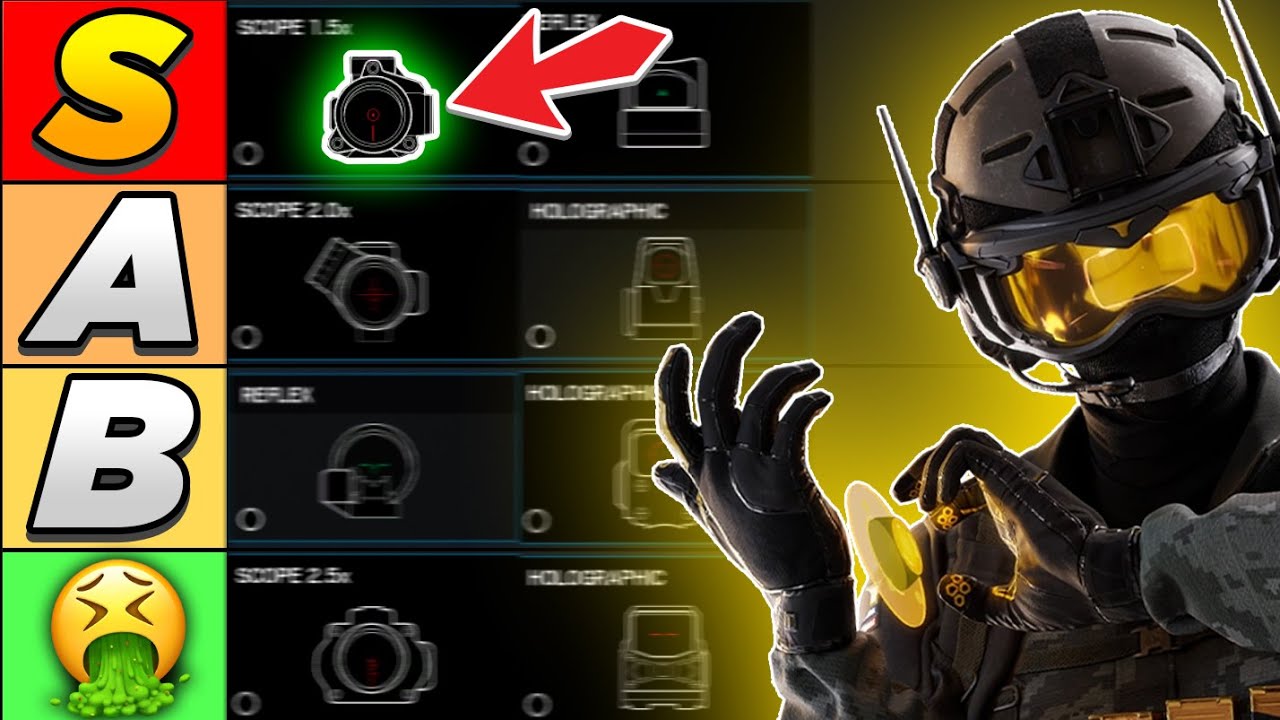 The OFFICIAL Scope Tierlist for Operation Solar Raid | Rainbow Six ...