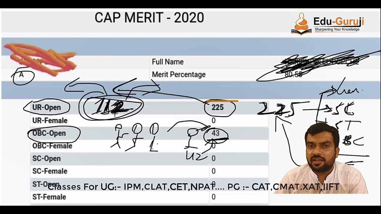 DAVV CAP 2020 MERIT LIST I Rank Wise Admission I DAVV CAP Choice ...