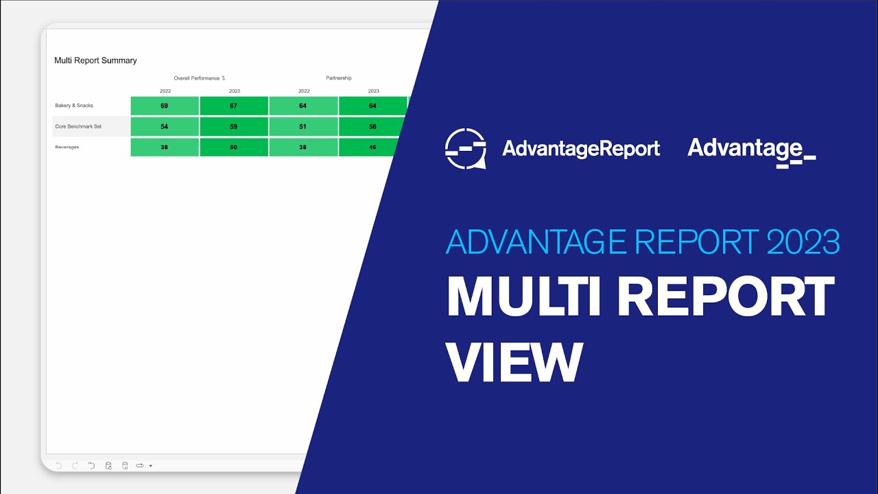 Advantage Report 2023 | Multi Report View Demo - YouTube