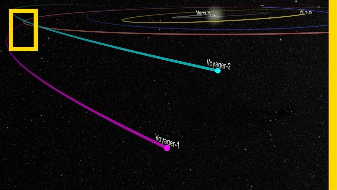 See Two Spacecraft Journey to Outer Reaches of Solar System | National ...