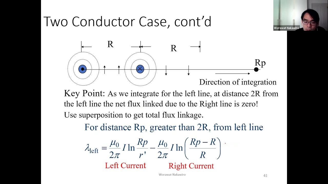Lecture 11: Transmission line parameters part 2 - YouTube