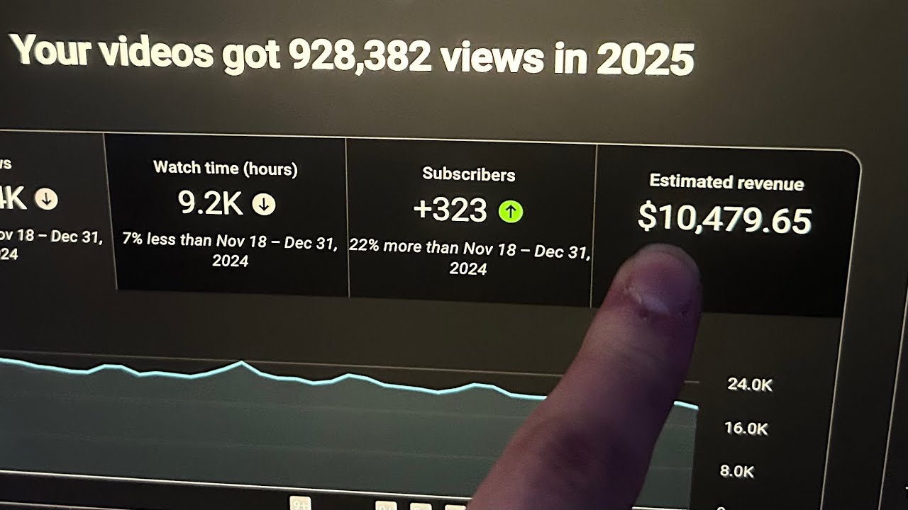 I finally blew up a faceless channel from scratch… copy me lol - YouTube