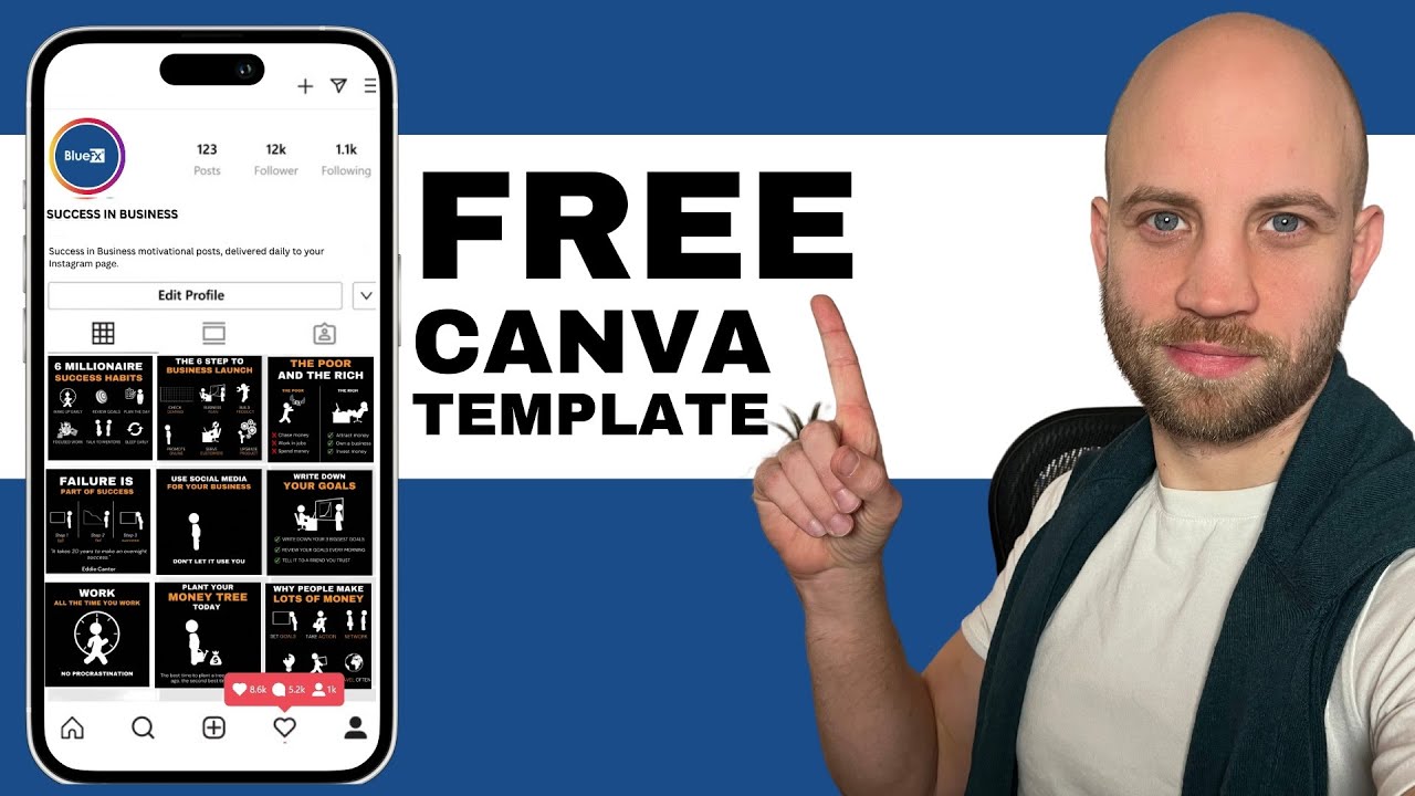 How To Make Social Media Posts In Canva -10 Animated Templates- Free ...