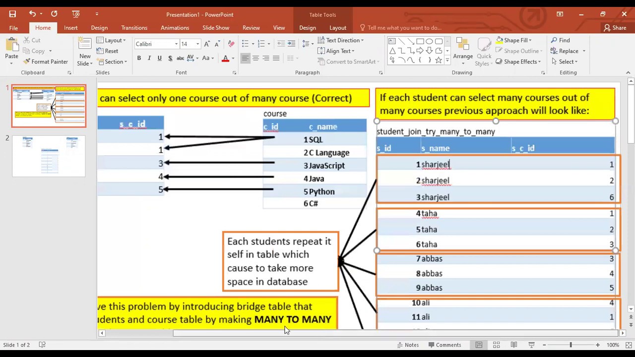 Many to Many Relation in SQL Lecture 1 - YouTube
