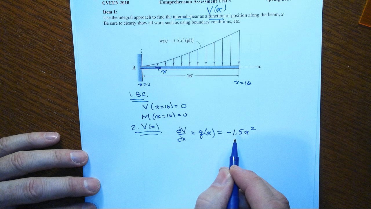 statics sp 17 cat 3 item 1 vm ftns - YouTube