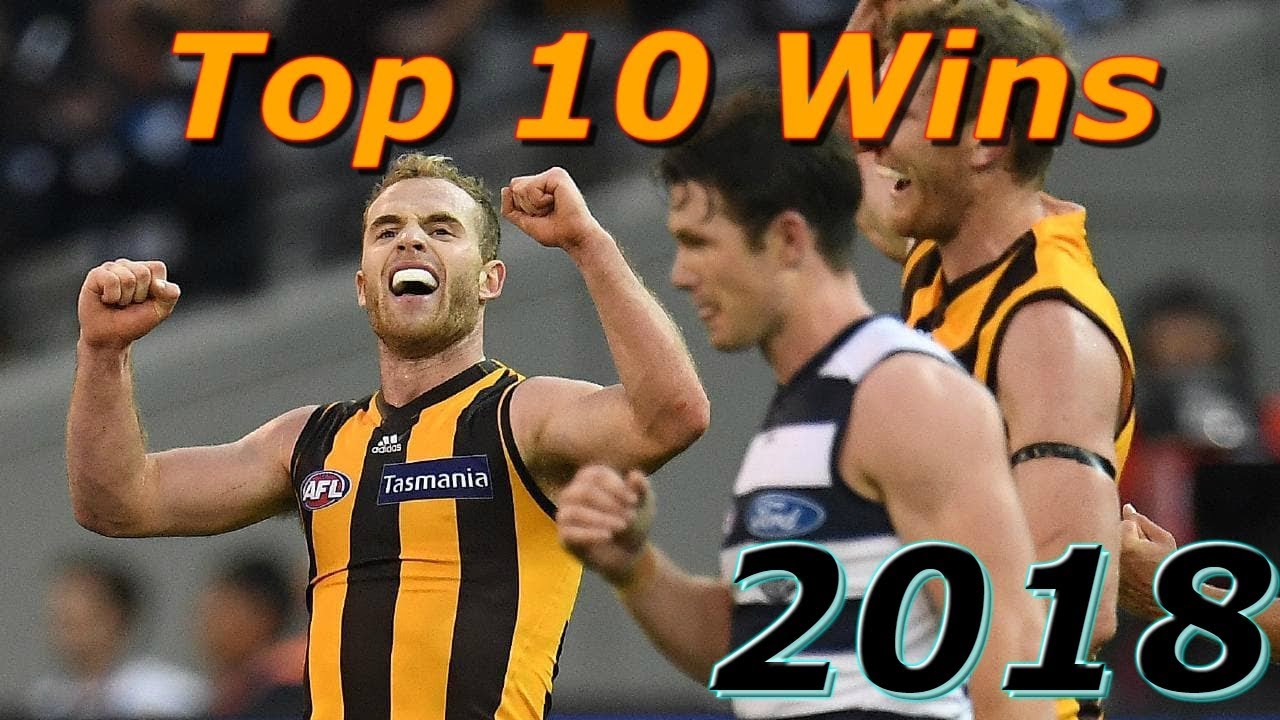 2018 | AFL Top 10 Games So Far - YouTube