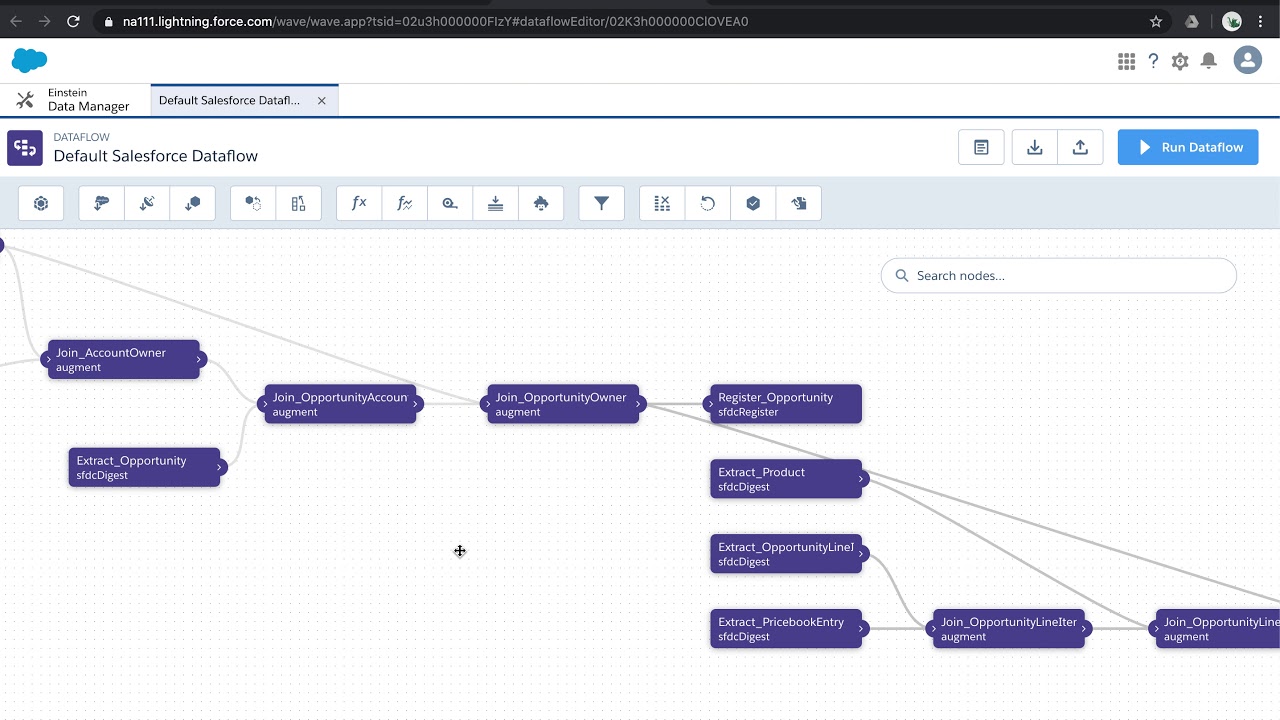 ACE - Einstein Analytics Dataflow Editor Basics - YouTube