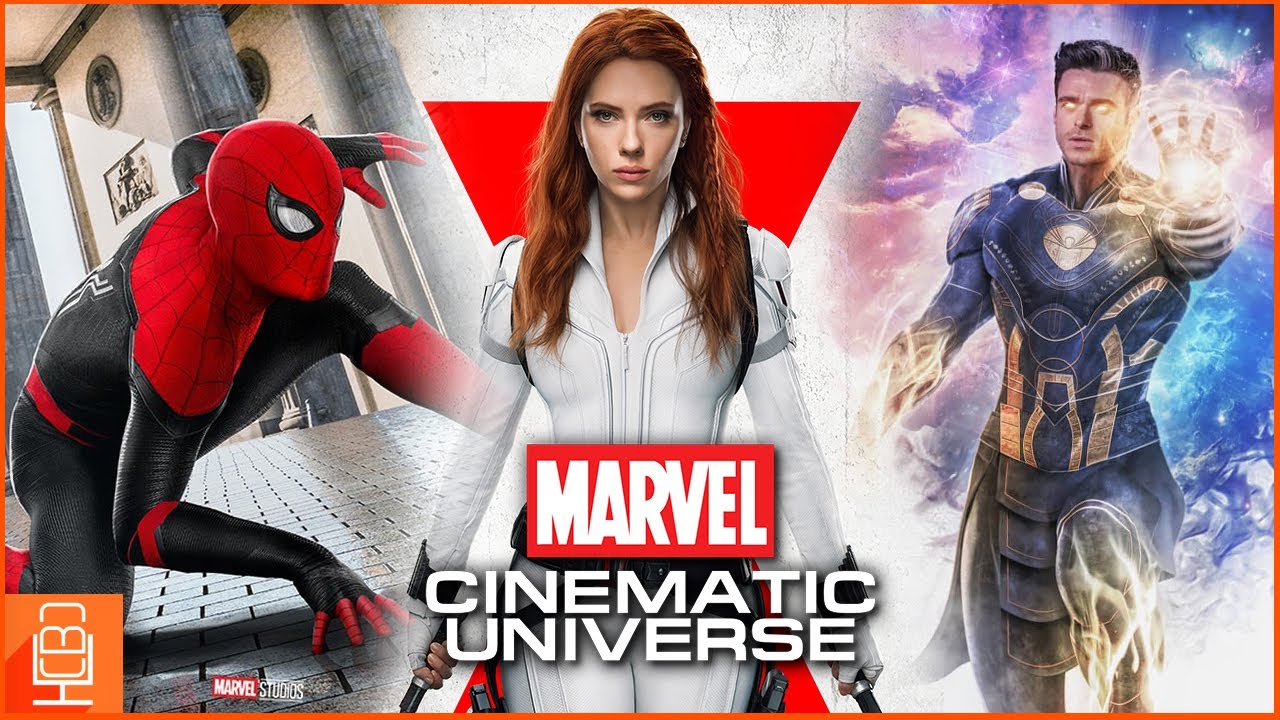 Marvel Studies NEW Release Slate Revealed & More Delays Expected - YouTube