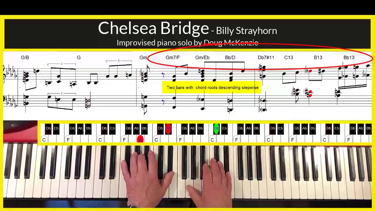 Chelsea Bridge (Billy Strayhorn) - jazz piano tutorial - YouTube