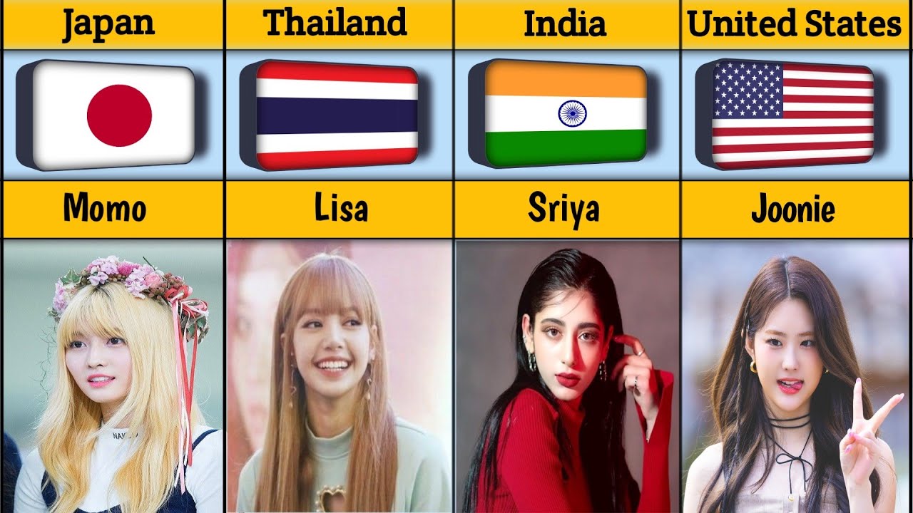 KPOP idols from different countries - YouTube