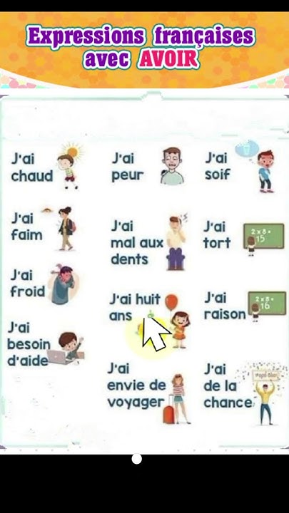 "'Avoir' Expressions: A Must-Know for French Learners"#shorts #learning ...
