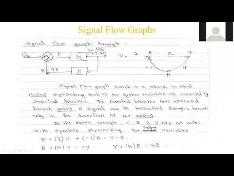 Lecture 18_Control Systems (18EC43) | Signal Flow Graphs | VTU - YouTube
