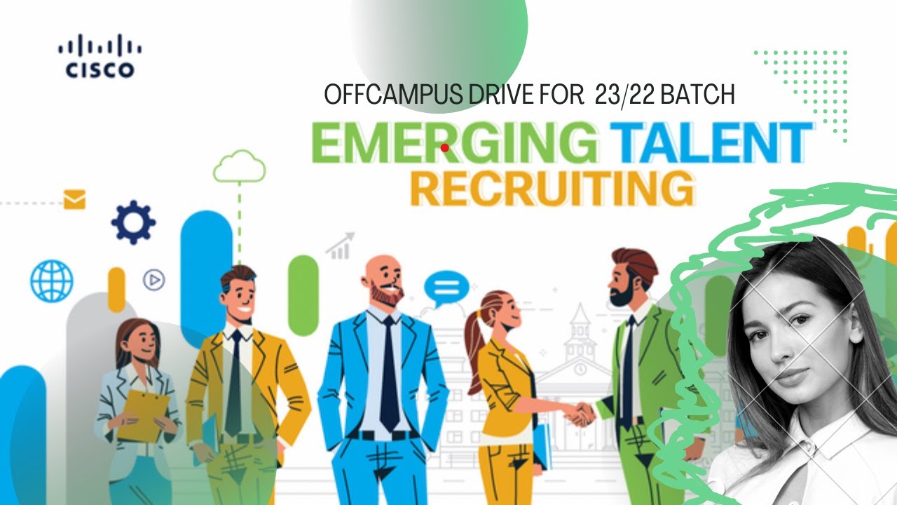 Cisco Offcampus Drive for 2023 Batch | Upto 45 LPA PACKAGE | Software ...