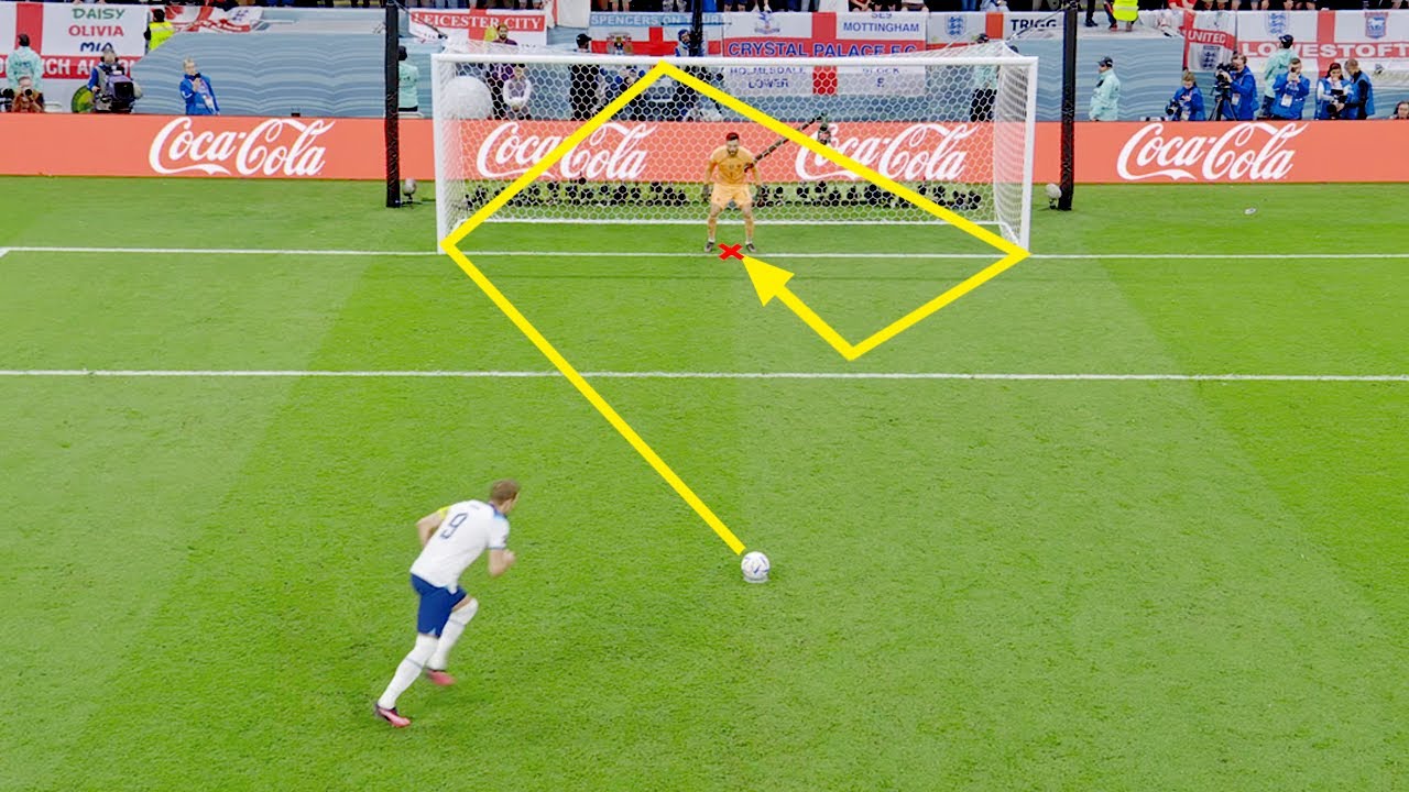 Most Humiliating Goals in Football - YouTube