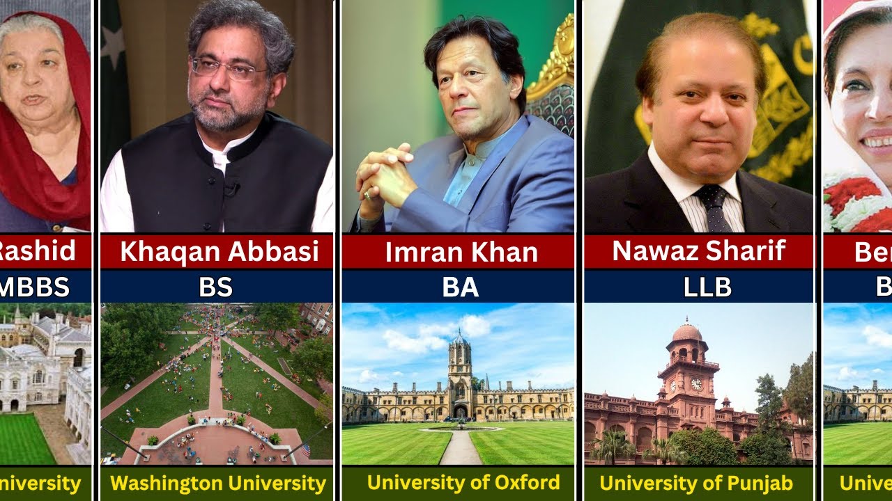 famous Pakistani senior politicians and their education /university ...