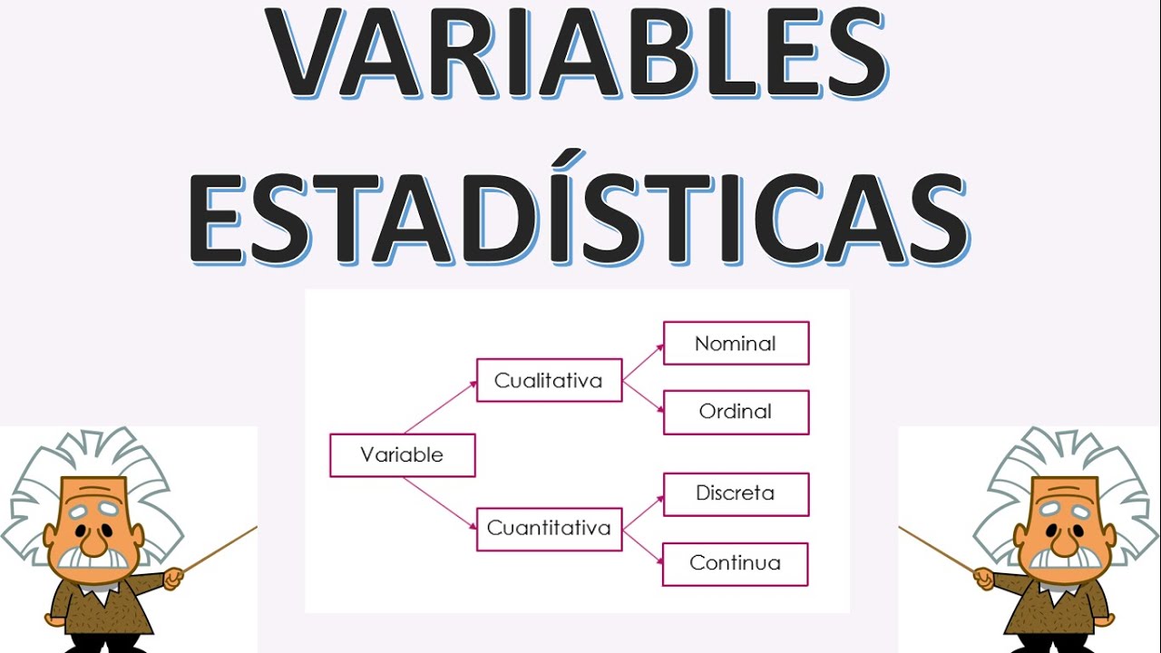 VARIABLES ESTADÍSTICAS - CUALITATIVAS Y CUANTITATIVAS - YouTube