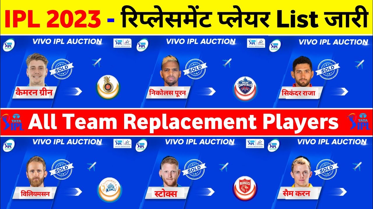 IPL 2023 - 7 Big Replacement Players List Announce || Mayank, Pollard ...