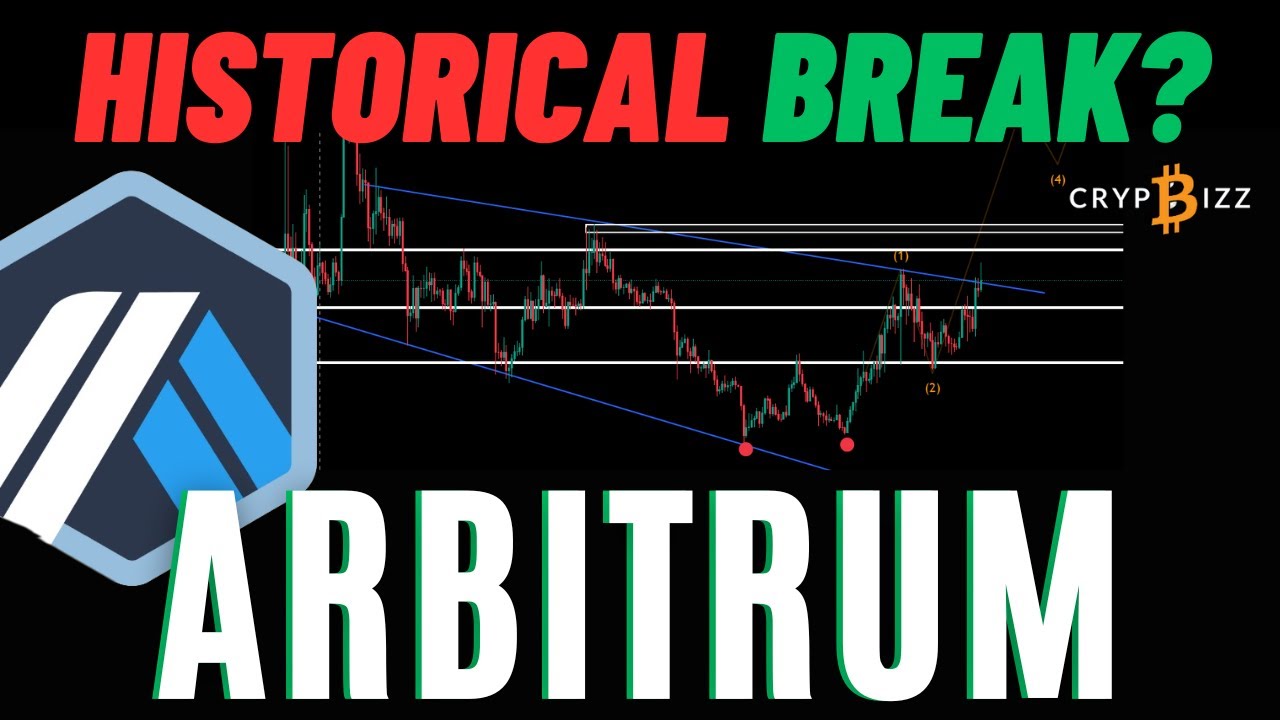 Arbitrum ARB - HISTORICAL BREAK? 🚀Arbitrum ARB Coin Price Update! - YouTube
