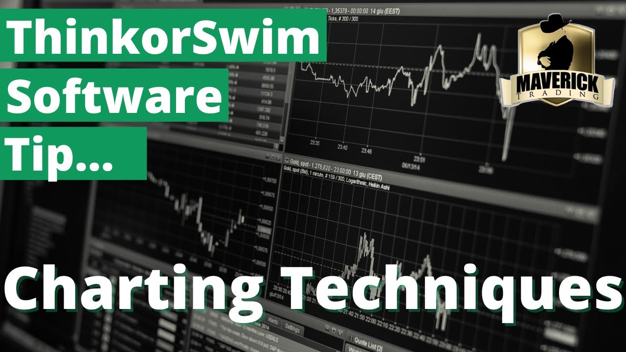 TOS Charting Techniques - Options Trades - Analyzing - YouTube