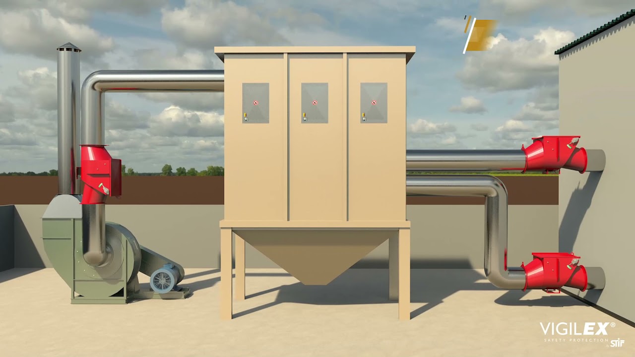 VIGIFLAP - Explosion Isolation Valve - YouTube
