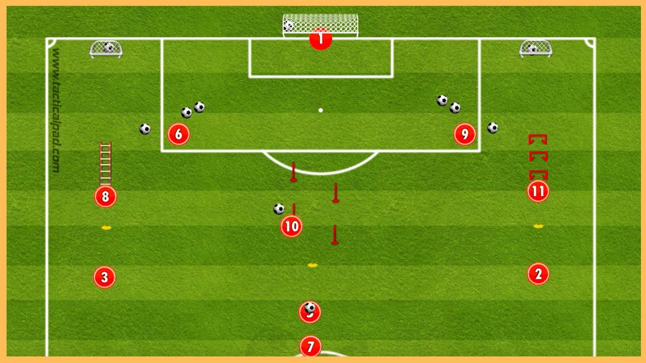 Ajax Amsterdam - Saq Drills With Finishing On Three Goals - YouTube