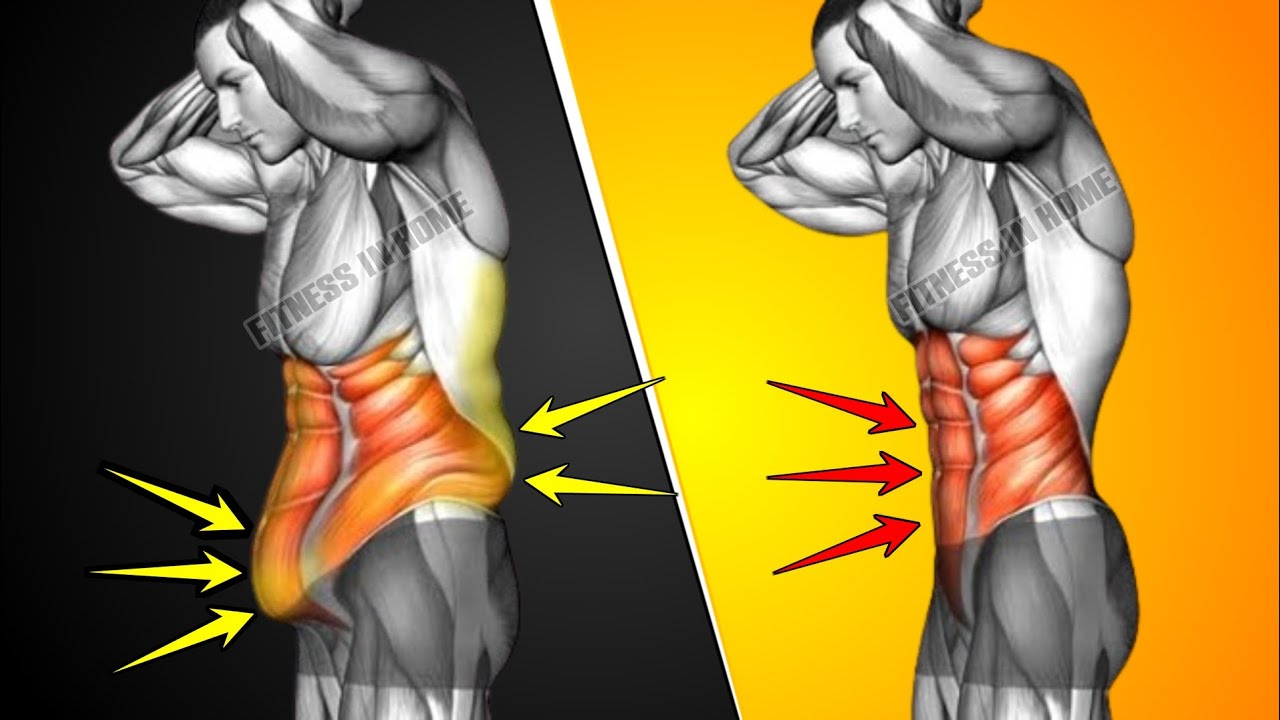 9 ABDOS WORKOUT HOME EXERCISE || Fitness In Home - YouTube