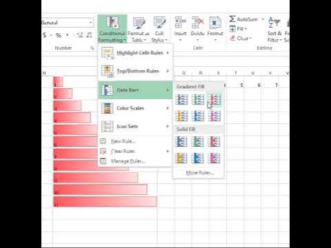 conditional formating ll how to use conditional formating @why use to conditional formating in ...