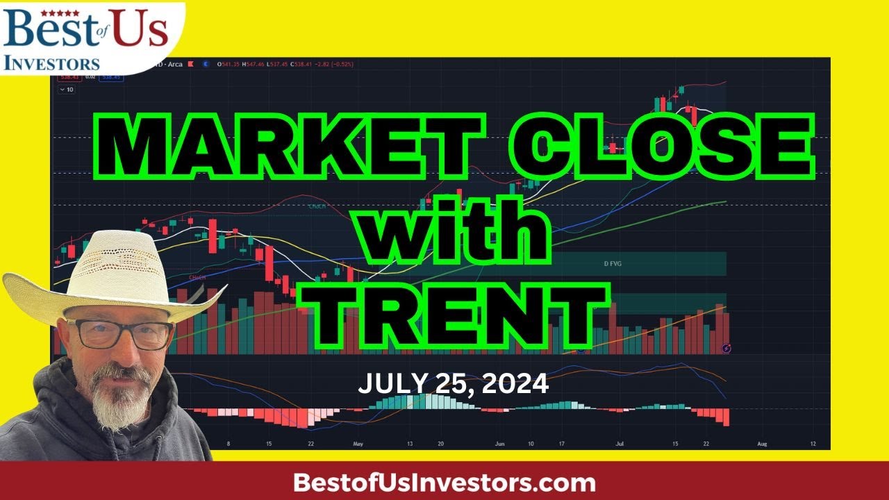 MARKET CLOSE with TRENT | Chart Review | July 25, 2024 - YouTube