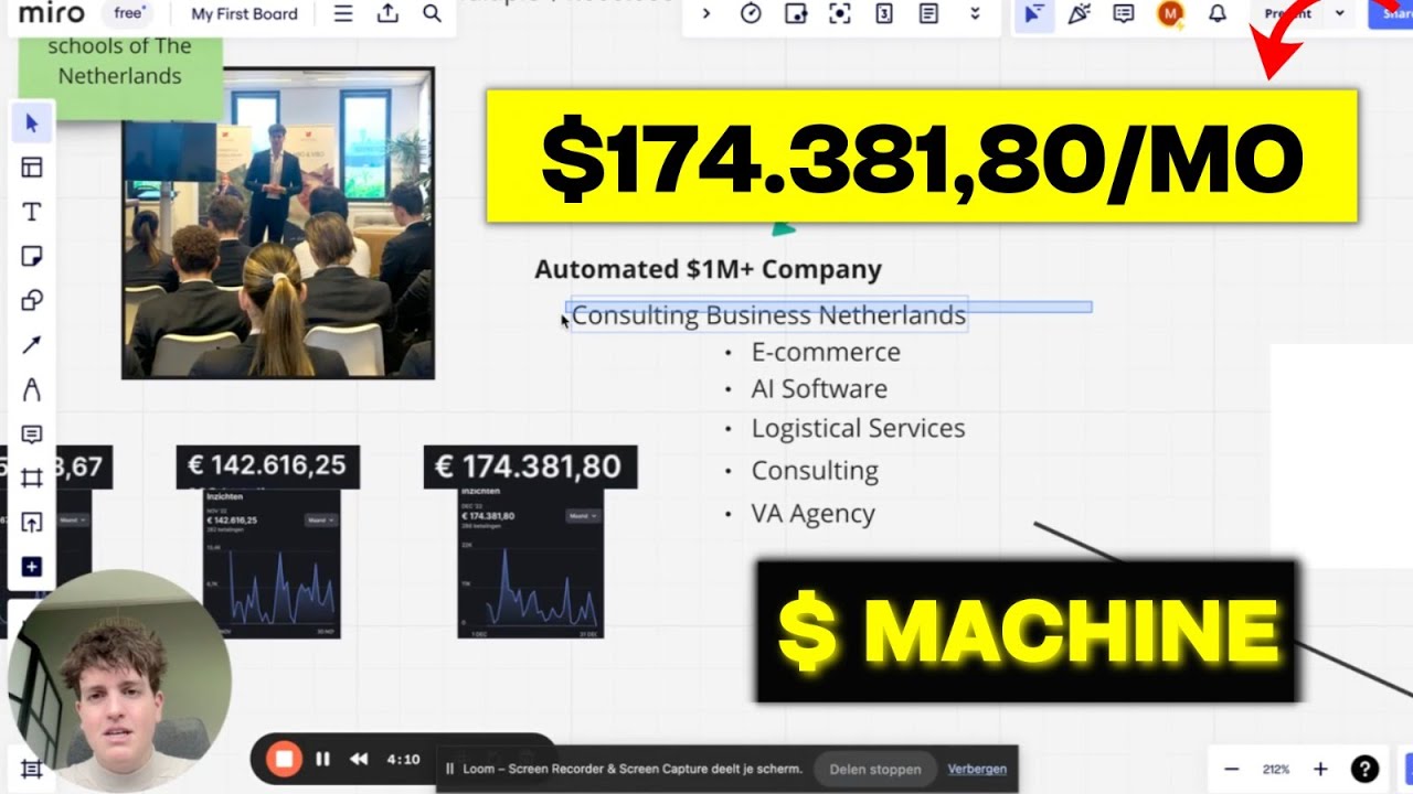 How I turned my $10k mo business into a $1M yr automated money machine ...