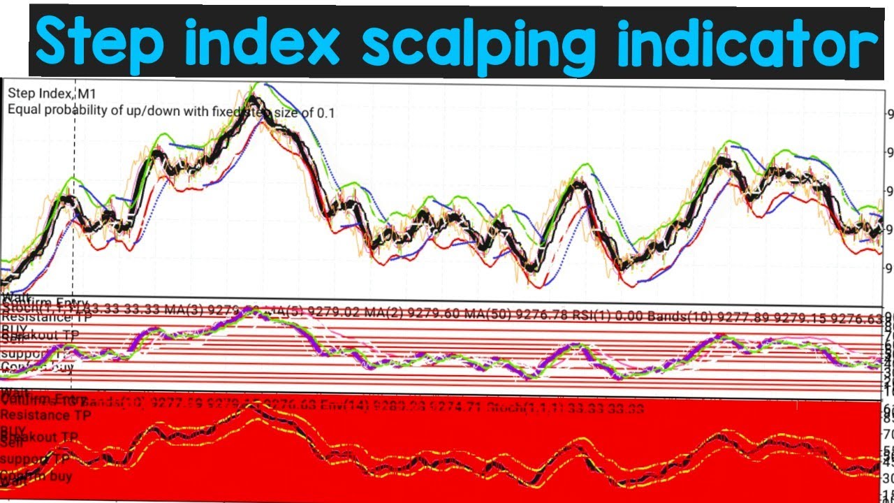 Step index scalping indicator|deriv scalping indicator|m1 scalping ...