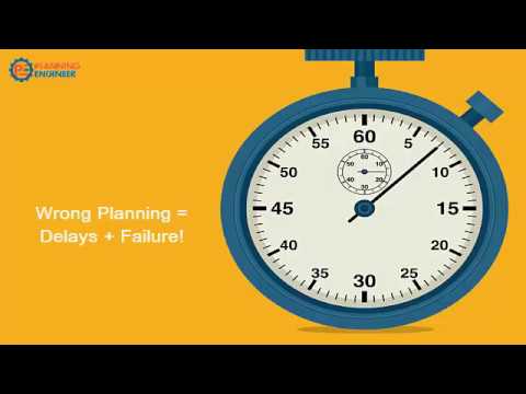 Doing Same Task with Different Time Planning - YouTube