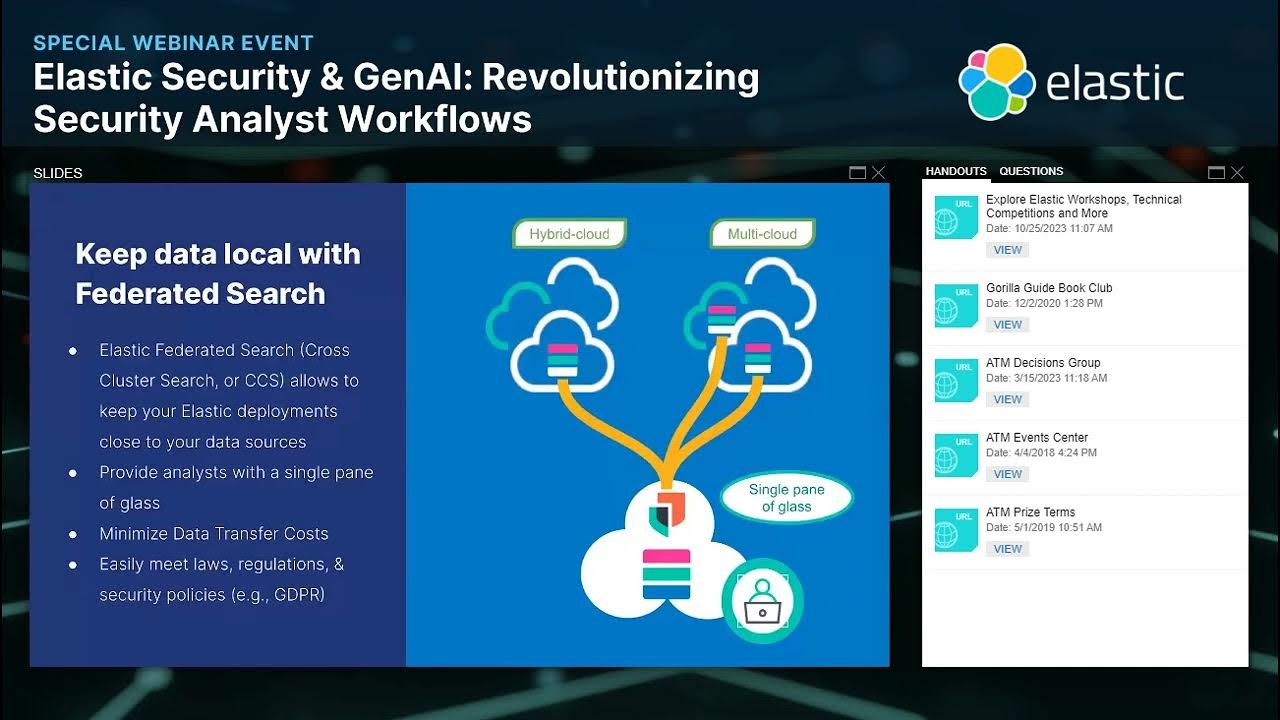 Elastic Security & GenAI: Revolutionizing Security Analyst Workflows - YouTube