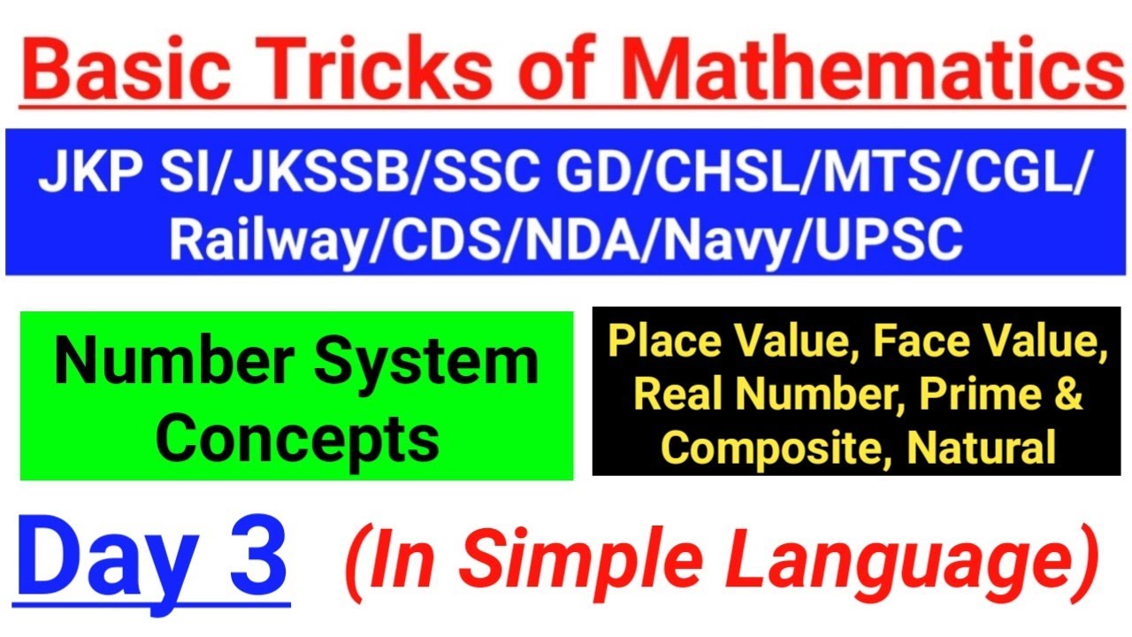Number System Basic Concepts Math For All Competitive Exams In number-system-basic-concepts-math-for-all-competitive-exams-in