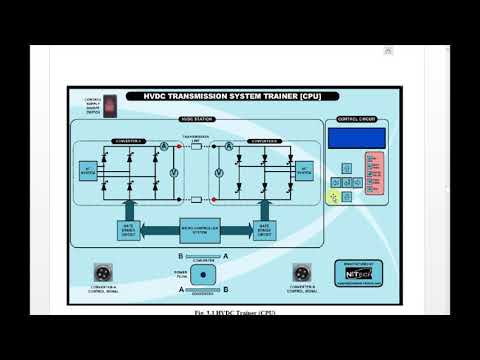 Experiment 3:To study and analyze the operation of 6-pulse HVDC system ...